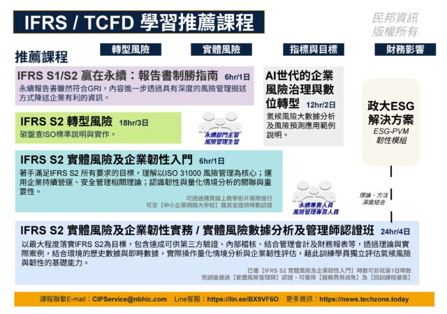 課程一覽 - 實體風險與設施防護
